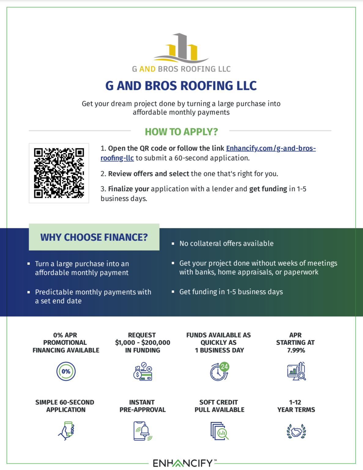 Roof Financing 101: How To Secure The Perfect Payment Plan For Your ...